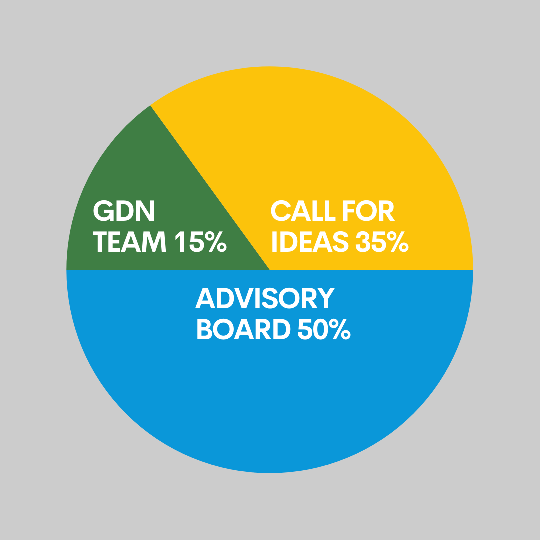 Advisory Board